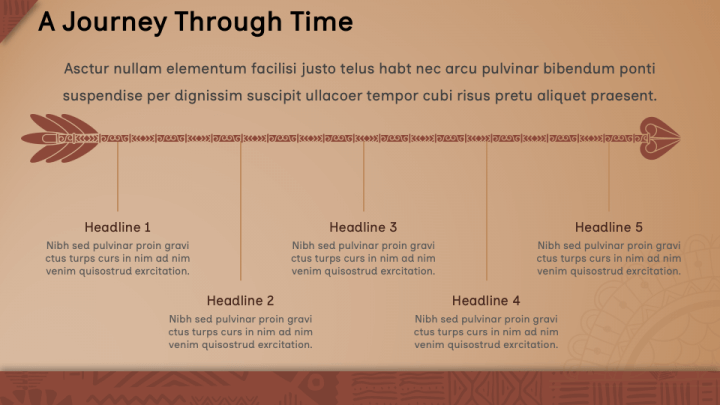 Free - Tribal Pattern Theme for PowerPoint and Google Slides - PPT Slides