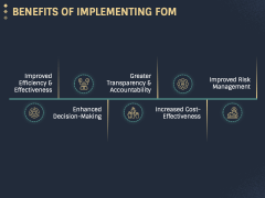 Finance Operating Model PowerPoint and Google Slides Template - PPT Slides