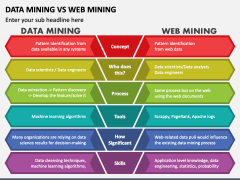 Data Mining Vs Web Mining PowerPoint and Google Slides Template - PPT Slides