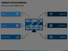 Website Development PowerPoint and Google Slides Template - PPT Slides