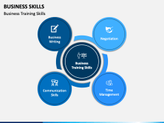 Business Skills PowerPoint and Google Slides Template - PPT Slides