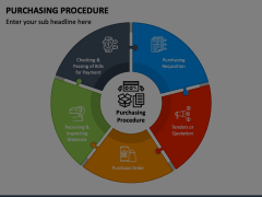 Purchasing Procedure PowerPoint and Google Slides Template - PPT Slides