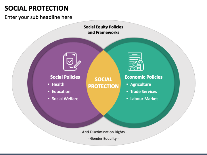 Social Protection PowerPoint Template PPT Slides SketchBubble social-protection-powerpoint-template-ppt-slides-sketchbubble