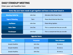 Daily Standup Meeting PowerPoint and Google Slides Template - PPT Slides