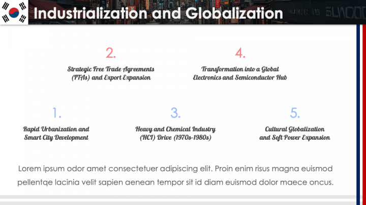 Free - South Korea Case Study Presentation for PowerPoint and Google Slides