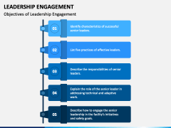 Leadership Engagement PowerPoint and Google Slides Template - PPT Slides