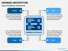Database Architecture PowerPoint and Google Slides Template - PPT Slides
