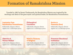 Free - Swami Vivekananda PowerPoint Template and Google Slides Theme