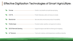 Digitalization of Agriculture PowerPoint and Google Slides Template ...