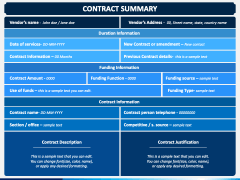 Contract Summary PowerPoint and Google Slides Template - PPT Slides