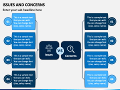 Issues and Concerns PowerPoint and Google Slides Template - PPT Slides