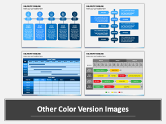 Delivery Timeline PowerPoint and Google Slides Template - PPT Slides