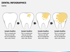 Dental Infographics for PowerPoint and Google Slides - PPT Slides