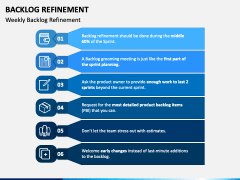 Backlog Refinement PowerPoint and Google Slides Template - PPT Slides