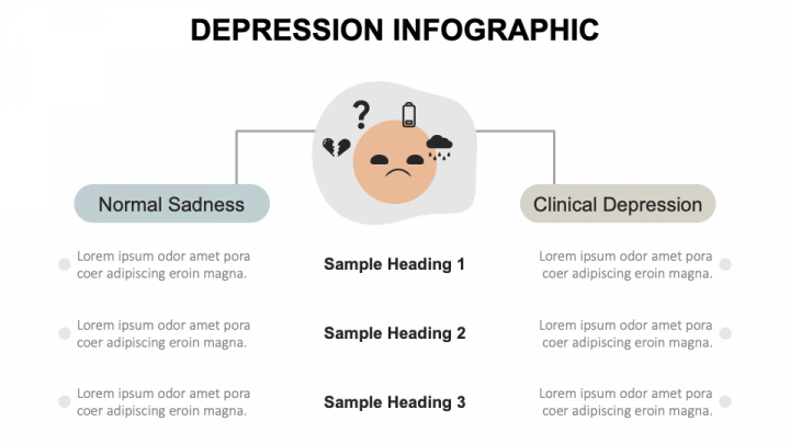 Depression Infographics for PowerPoint and Google Slides - PPT Slides