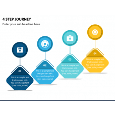 Journey PowerPoint & Google Slides Templates - Page 3
