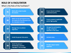 Roles of Facilitator PowerPoint and Google Slides Template - PPT Slides