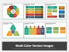 Supplier Quality Assurance PowerPoint and Google Slides Template - PPT ...