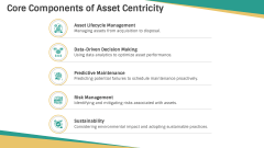 Asset Centricity PowerPoint and Google Slides Template - PPT Slides