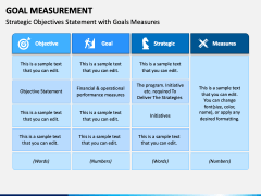 Goal Measurement PowerPoint and Google Slides Template - PPT Slides