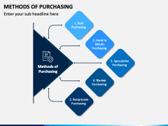 Methods of Purchasing PowerPoint and Google Slides Template - PPT Slides