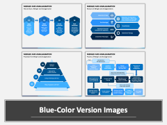 Merger and Amalgamation PowerPoint and Google Slides Template - PPT Slides