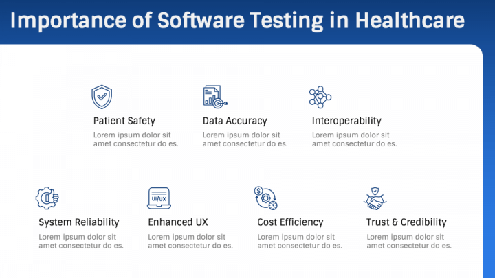 Healthcare Software Testing PowerPoint and Google Slides Template - PPT ...