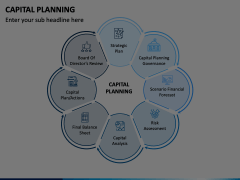 Capital Planning PowerPoint and Google Slides Template - PPT Slides