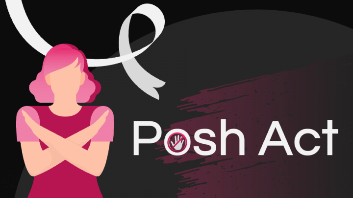 Posh Act PowerPoint and Google Slides Template - PPT Slides