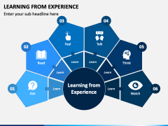 Learning From Experience PowerPoint and Google Slides Template - PPT Slides