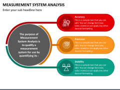 Measurement System Analysis PowerPoint and Google Slides Template - PPT ...