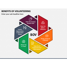 Benefits PowerPoint & Google Slides Templates - Page 3/