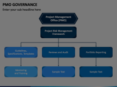 PMO Governance PowerPoint and Google Slides Template - PPT Slides