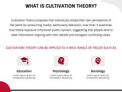 Cultivation Theory PowerPoint and Google Slides Template - PPT Slides