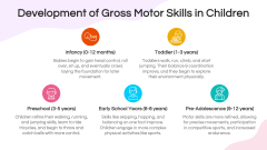 Free - Gross Motor Skills PowerPoint and Google Slides Template - PPT ...