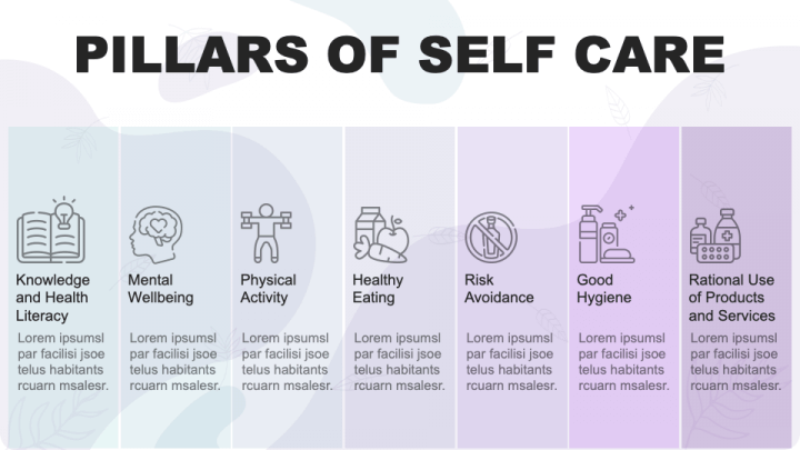 Pillars of Self Care PowerPoint and Google Slides Template - PPT Slides