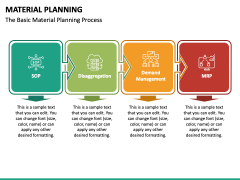 Material Planning PowerPoint and Google Slides Template - PPT Slides