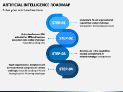 Artificial Intelligence Roadmap PowerPoint and Google Slides Template - PPT Slides