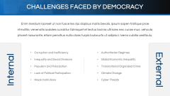 Free - Democracy Presentation Theme for PowerPoint and Google Slides