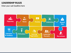 Leadership Rules PowerPoint and Google Slides Template - PPT Slides