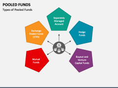 Pooled Funds PowerPoint and Google Slides Template - PPT Slides