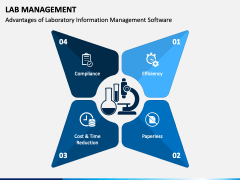 Lab Management PowerPoint and Google Slides Template - PPT Slides
