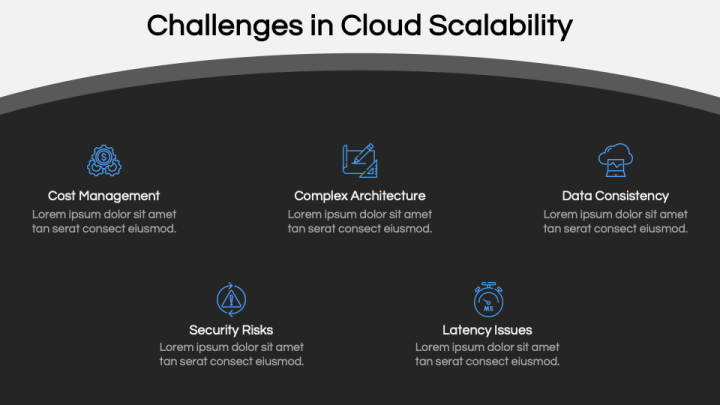 Cloud Scalability PowerPoint and Google Slides Template - PPT Slides
