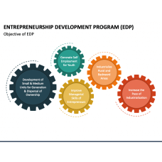 Entrepreneurship Development PowerPoint Template and Google Slides Theme