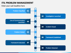 ITIL Problem Management PowerPoint and Google Slides Template - PPT Slides