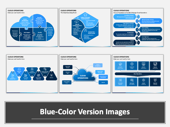 Cloud Operations PowerPoint and Google Slides Template - PPT Slides