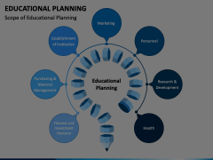 Educational Planning PowerPoint and Google Slides Template - PPT Slides
