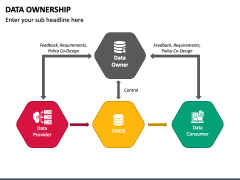 Data Ownership PowerPoint and Google Slides Template - PPT Slides