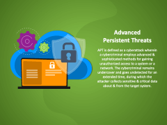 Advanced Persistent Threats PowerPoint and Google Slides Template - PPT ...