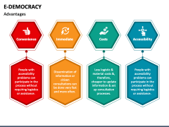E-Democracy PowerPoint and Google Slides Template - PPT Slides